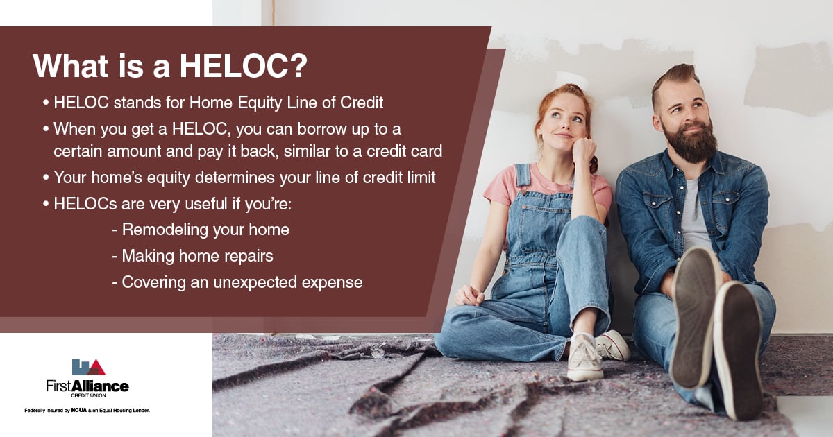 What the Heck is a HELOC?