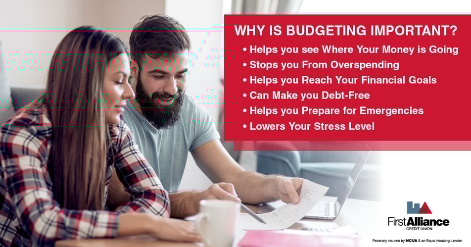 Why is Budgeting so Important?