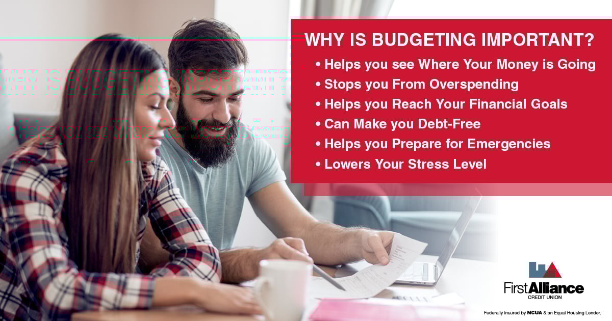Why is Budgeting so Important?
