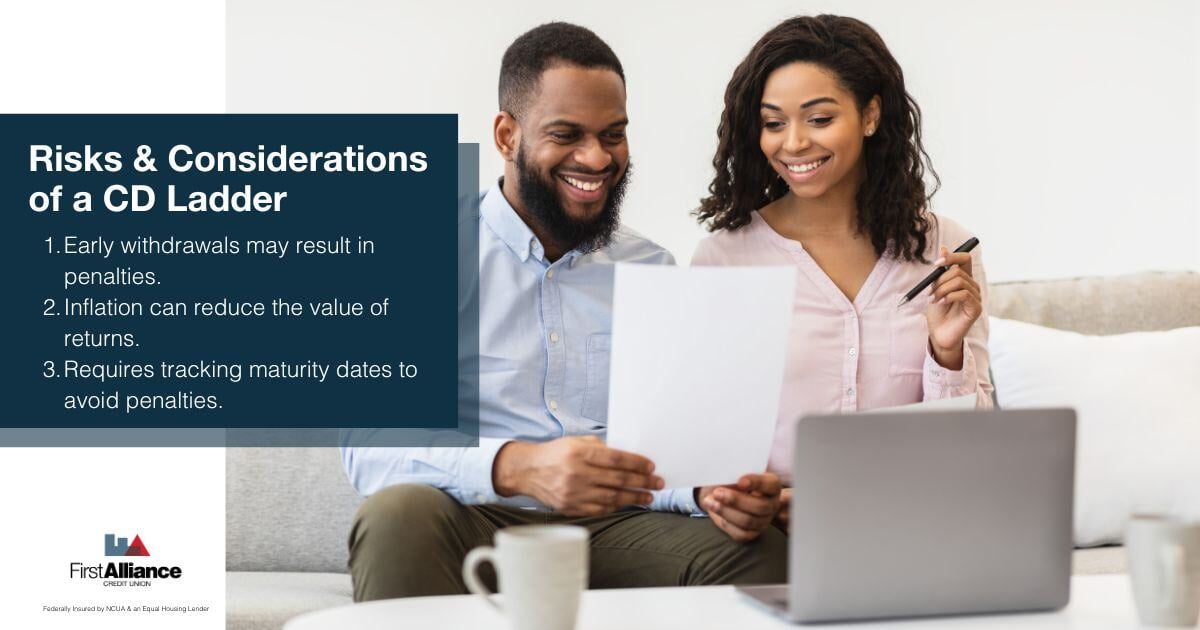 CD Ladder: What Is It and How Does It Work?