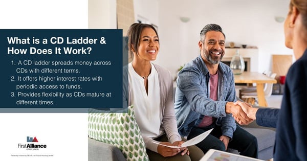 CD Ladder: What Is It and How Does It Work?
