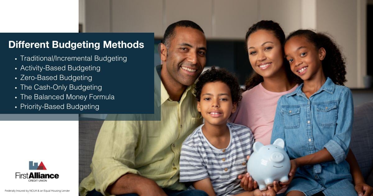 Different Budgeting Methods to Consider