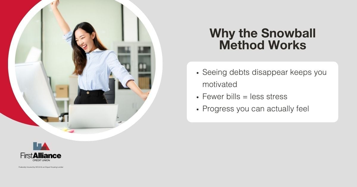 Paying Off Debt Using The Snowball Method