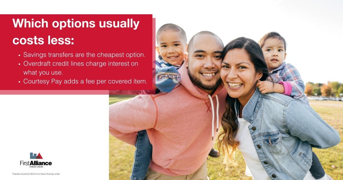 What Is Overdraft Protection? How It Works, Fees & Options