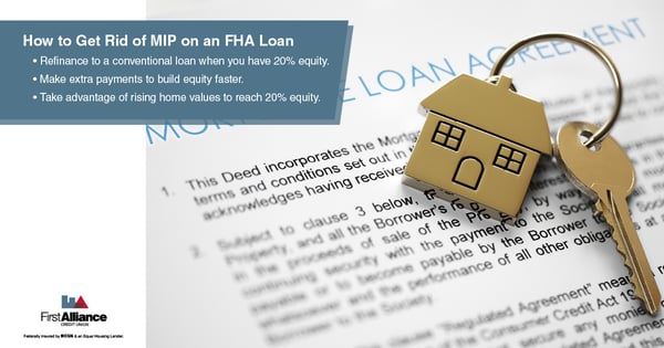 What is PMI on a Mortgage? Here’s What You Need to Know for FHA Loans