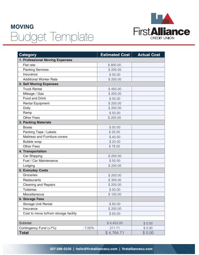 Moving Budget Worksheet | First Alliance Credit Union